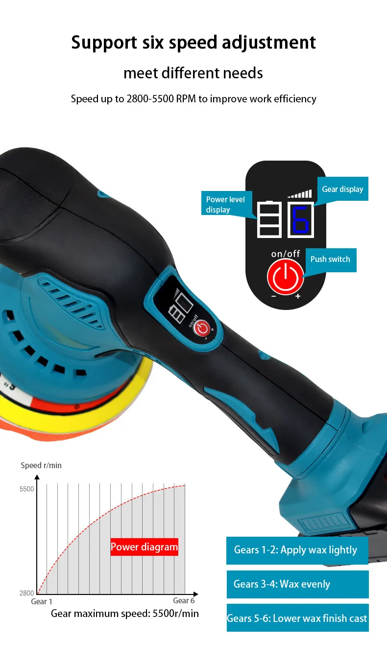 Handheld Brushless Lithium Electric Polishing Machine