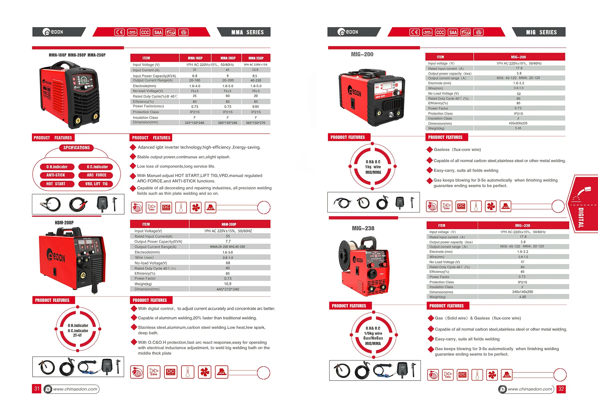 EDON Welding Machine Catalogue - MMA, MIG, TIG, Plasma Cutter