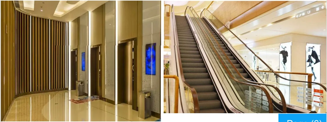 Ideei Chinese Factory 3 Phase 7.5kw Open Loop Elevator Inverter Ac ...