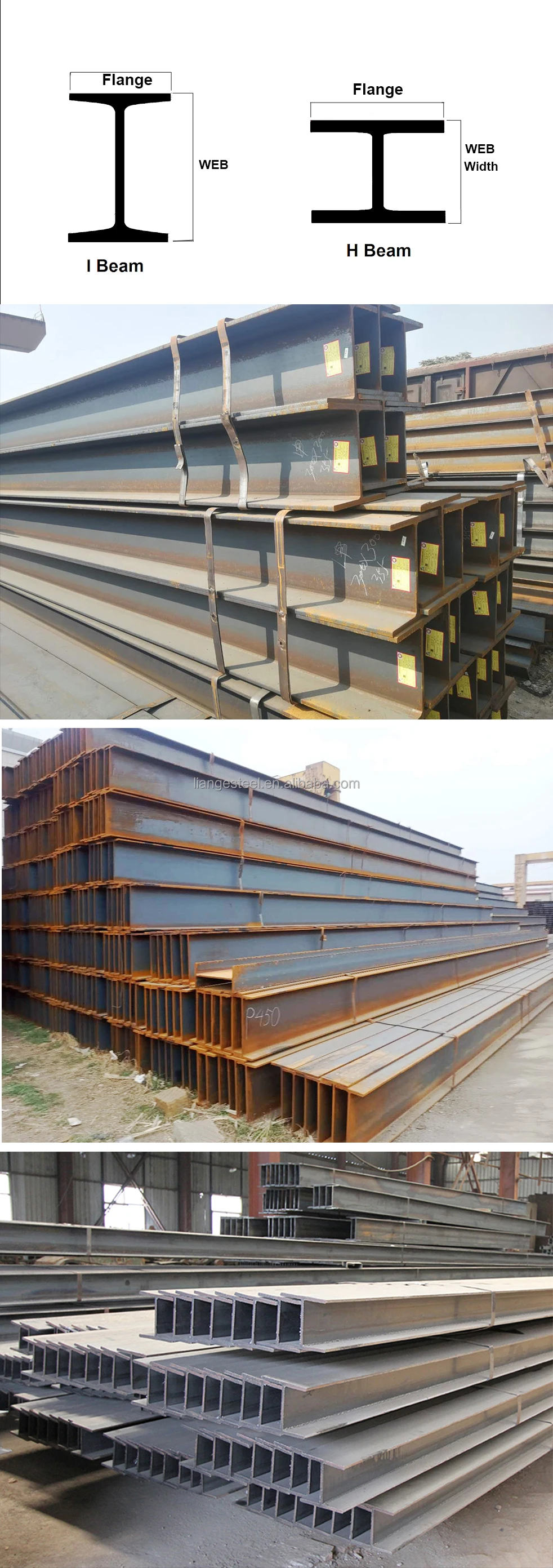 Ipe Beams Steel Structural H Beam I-beam| Alibaba.com
