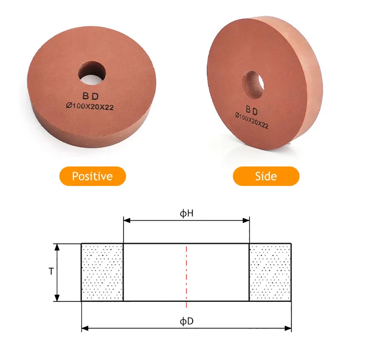Bottom Edge Chamfer Polishing Tipping Wheel Glass Diamonds Grinding ...