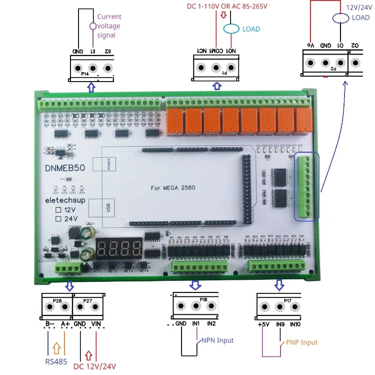 DNMEB50 - MEGA2560 R3 IO Expanding Module for Arduino PLC