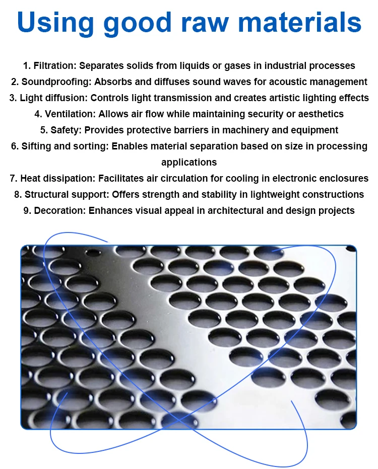 Perforated Metal Plates /sheet Sieve Panels Diamond Round Hole 2mm 4mm ...