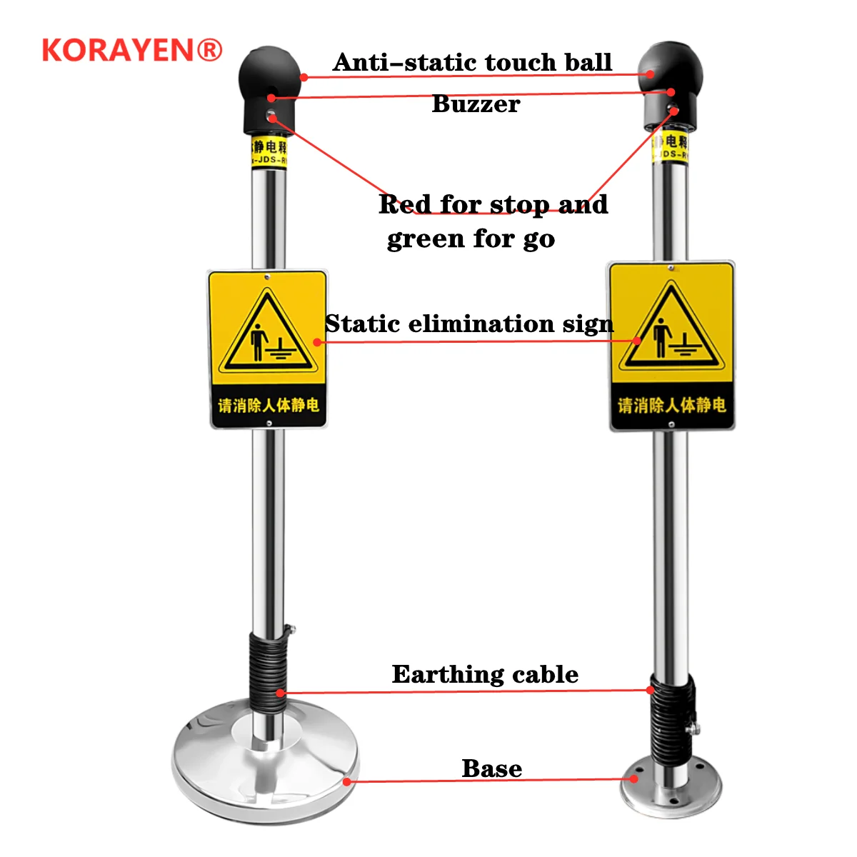 304 Stainless Steel Electrostatic Discharge Device