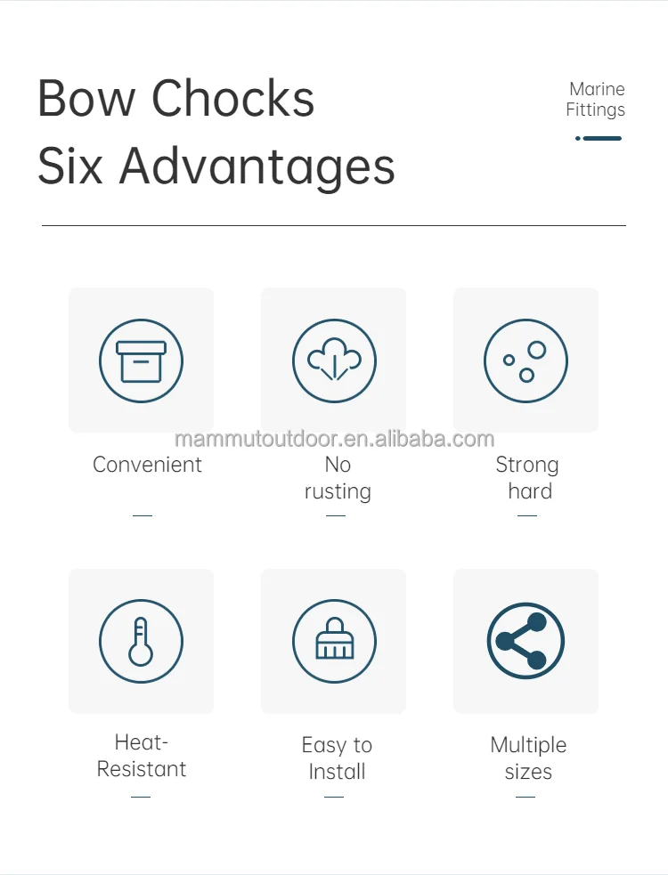 Aisi 316 Marine Grade Oval Hawse Pipe,Boat Deck Hawse Pipe - Buy ...