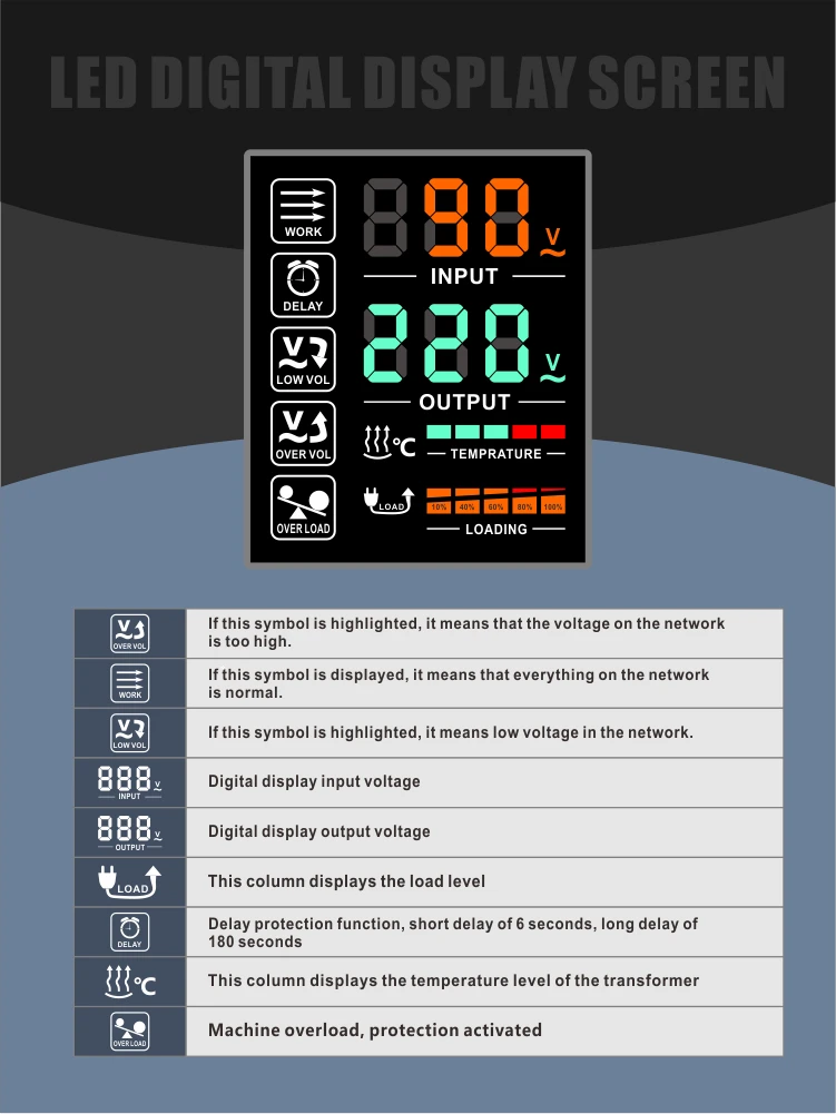 45v Super Low Voltage Regulator 5kva 10kva 15kva 20kva 30kva Digital ...