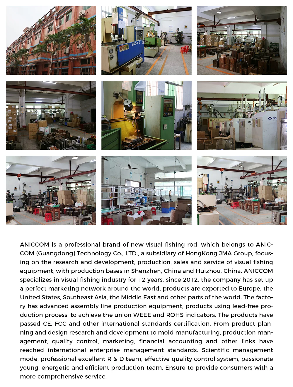 Aniccom 5-inch Ip68 High-definition Waterproof Display Fishing Rod And ...