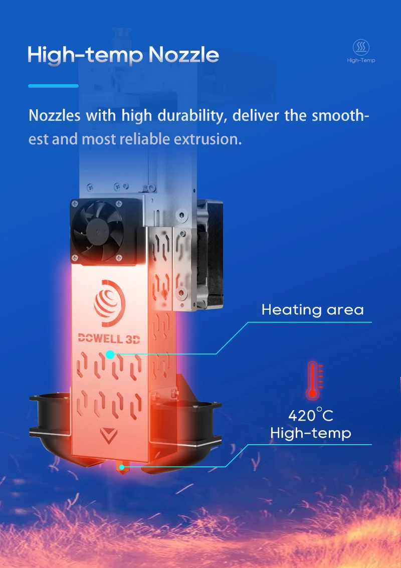 Dowell 3D Printer - High-Speed, Large-Scale Printing