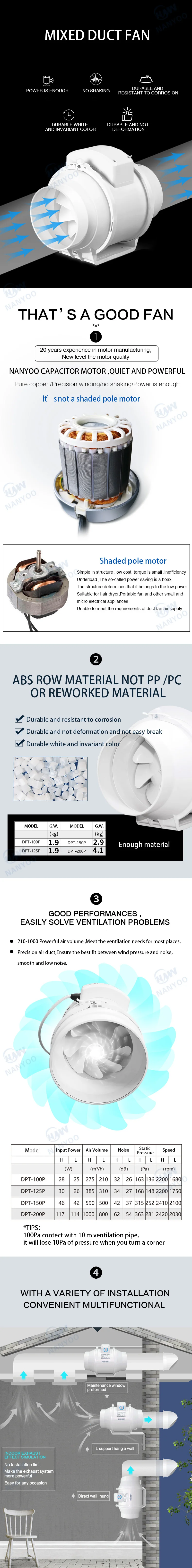 4 Inch Inline Duct Fan Blower Fan With Variable Speed Controller Hvac ...