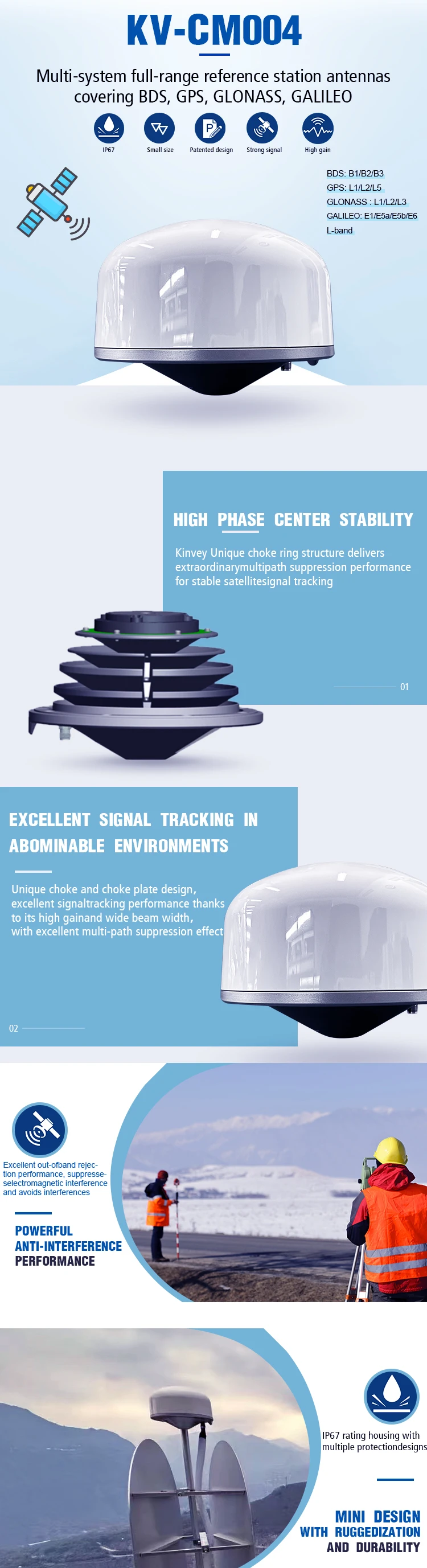KINVEY Wideband Choke Ring GNSS Antenna Millimeter Level Full Frequency ...