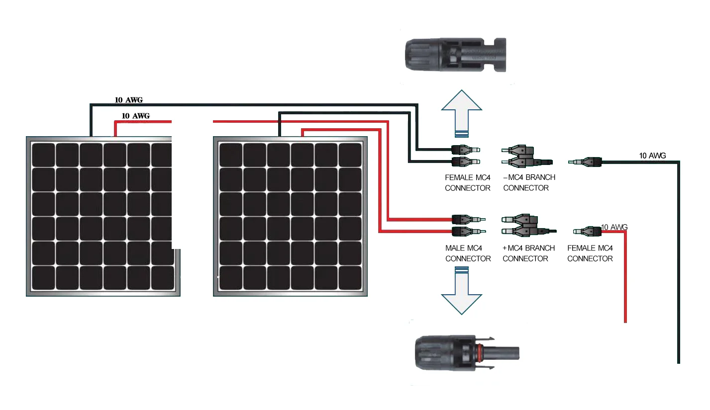 Hejia Connector Plug In Solar System With Open Copper Terminal ...