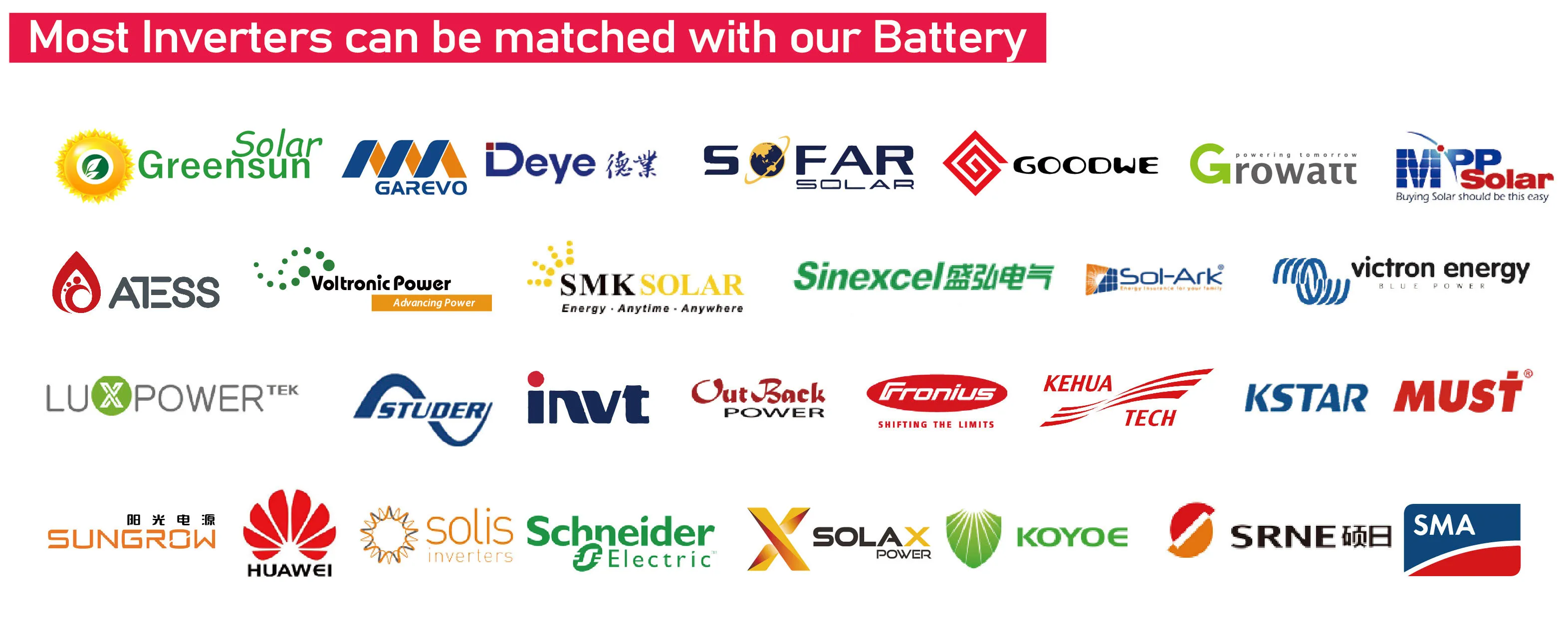 Byd Hv Ess Bess All In One Inverter And Lithium Battery 20kwh 30kwh ...