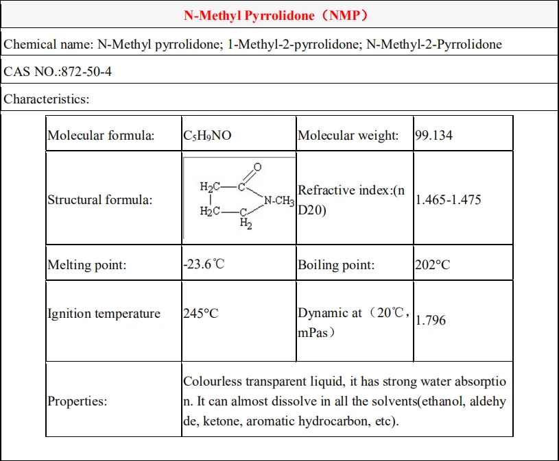 Cylinder Cell Cathode Solvent For Pvdf Good Stability Nmp Liquid - Buy ...