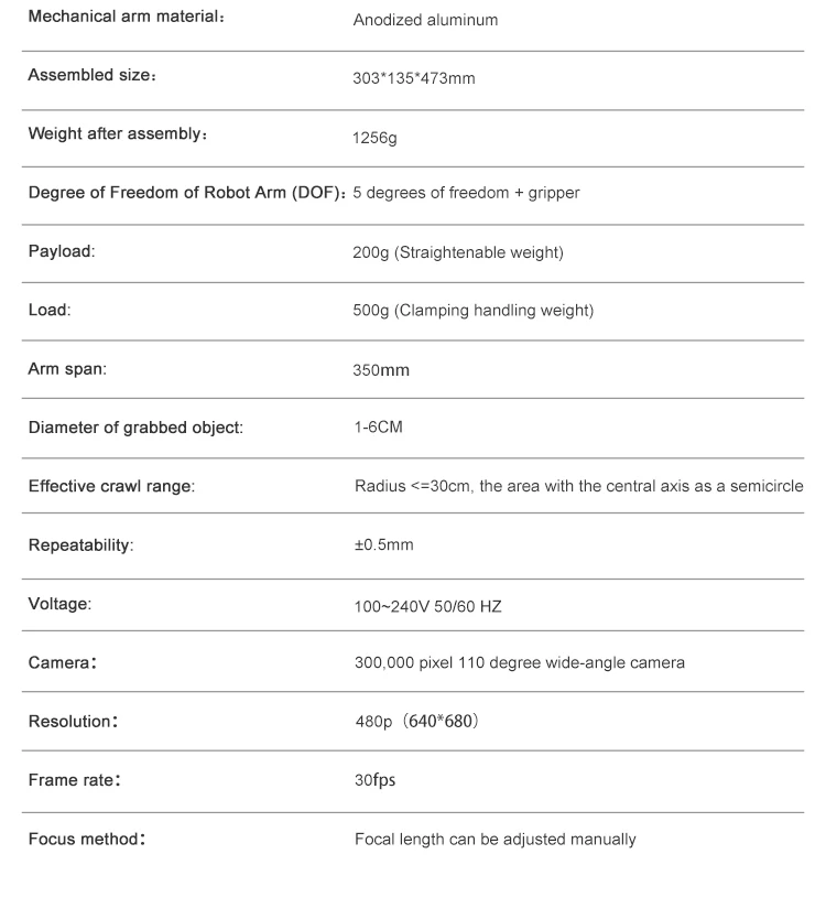 Yahboom Ai Visual Robot Arm Ros Open Source Programming Kit With Python3 Programming Language