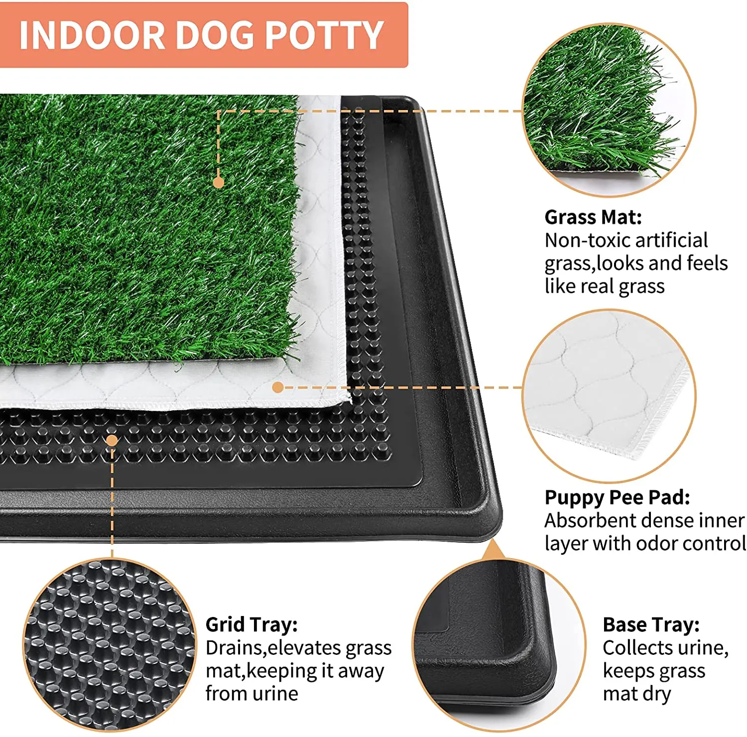 Hot Artificial Grass Urinal Pad Pet Lawn Toilet Mat Indoor Puppy Dog ...