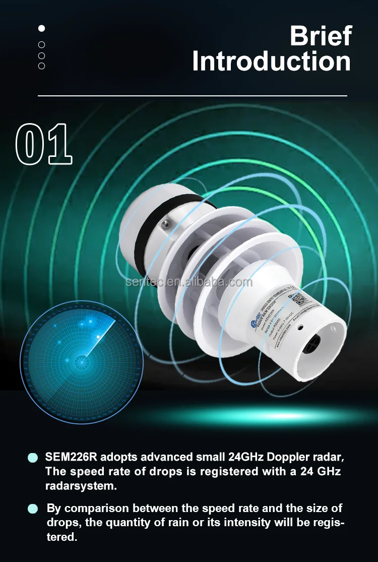 Rs485 Radar Precipitation Sensor With Pluviometer Rain Accumulation ...