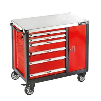 Fixman Professional Steel Chest Tool Storage Garage Box Roller Cabinet ...