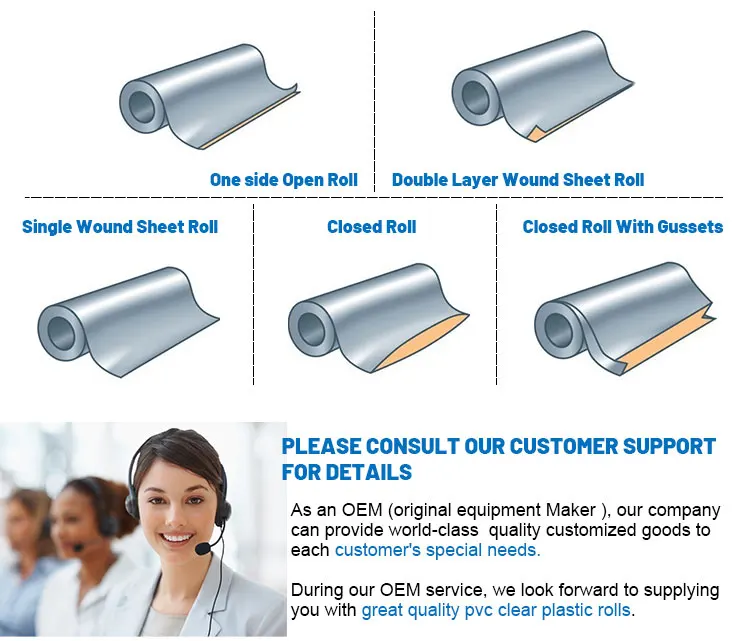 Single Layer Polythene Film Roll Making Packing Film PE Film Roll ...