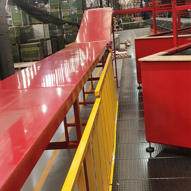 Truelisort High-speed Linear Cross-belt Sorter to Address the Parcel ...