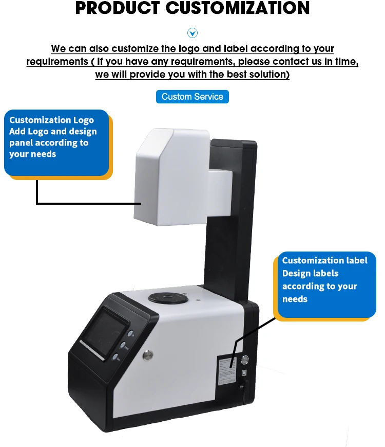 Astm D1003 Digital Haze Meter Transparency Transmittance Tester Skz120a ...