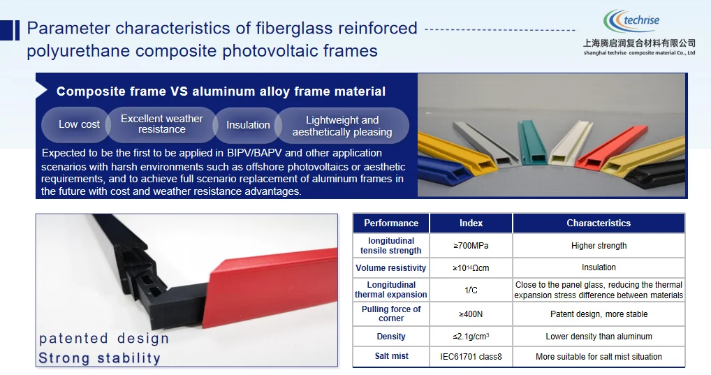 30 Years Warranty Solar Panel Glass Fiber Polyurethane Frame Black ...