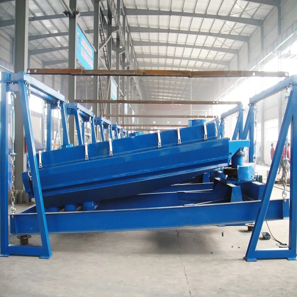 Manufacturer Custom Gyratory Wood Chips Screening Machine for Sieving ...