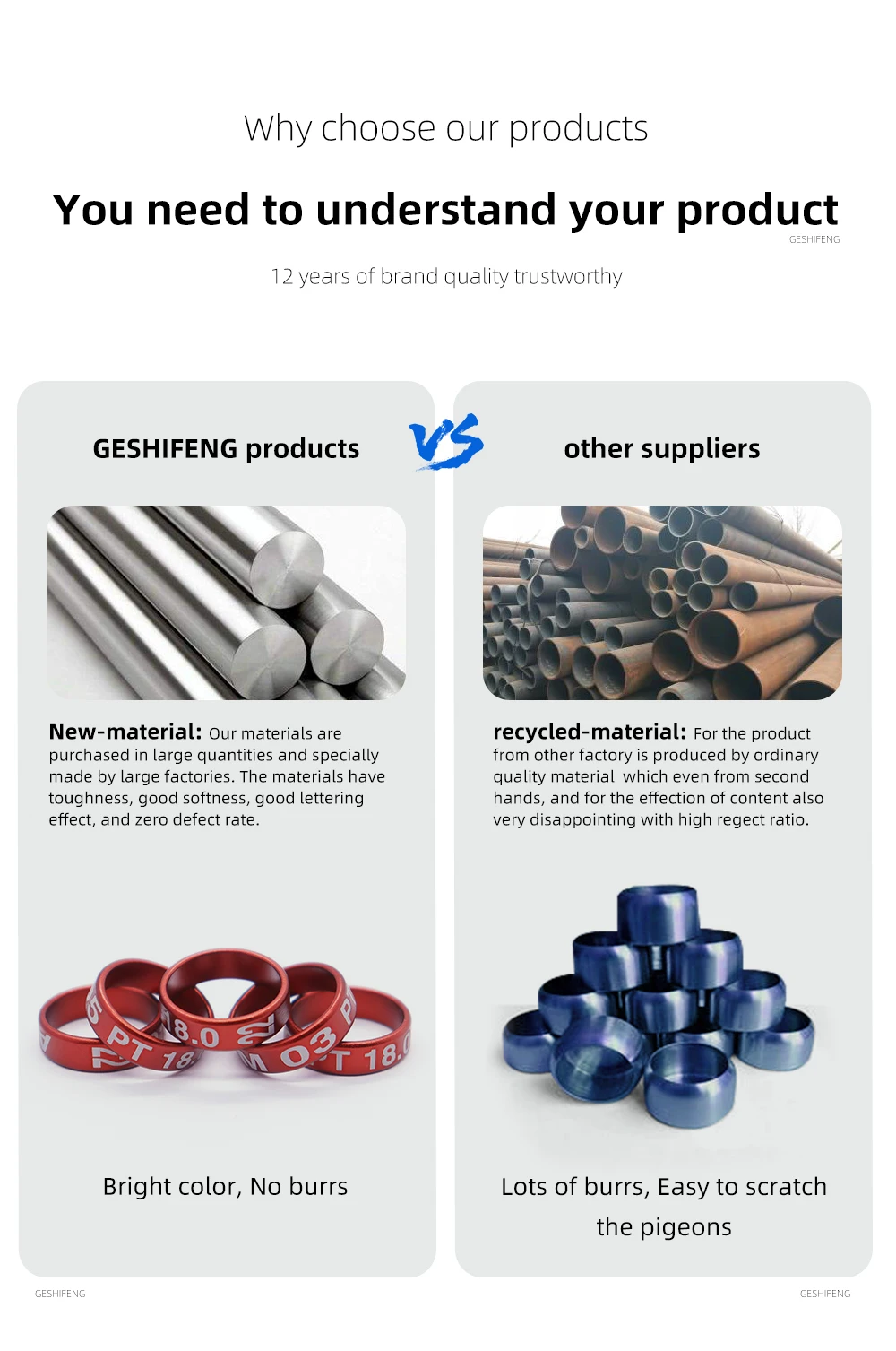 China Supplier Excellent Belgium Racing Pigeon Birds Ring Canary Pigeon ...