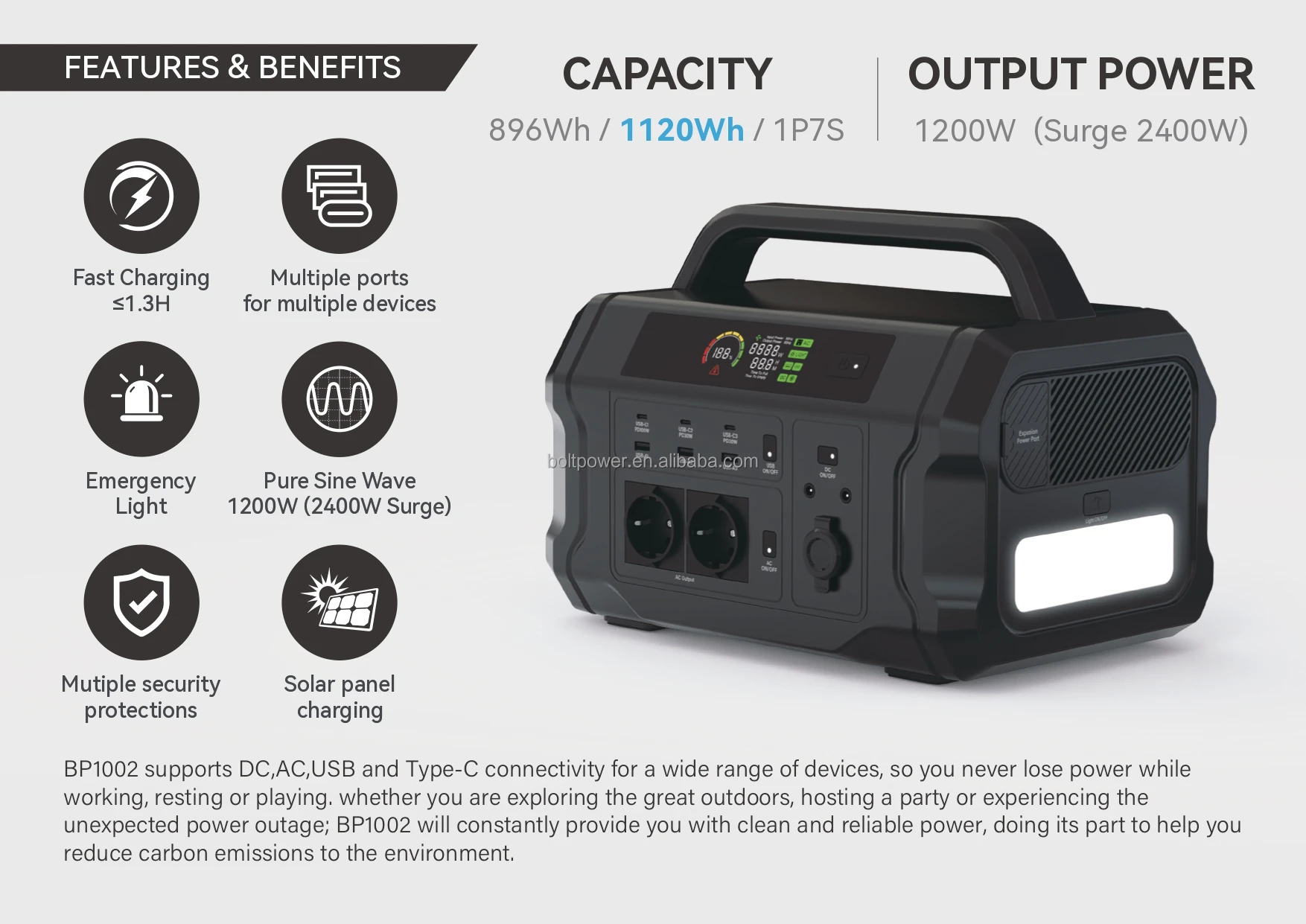 Customized 230V UK Plug 1200W LiFePO4 1120Wh Fast Charging Camping ...