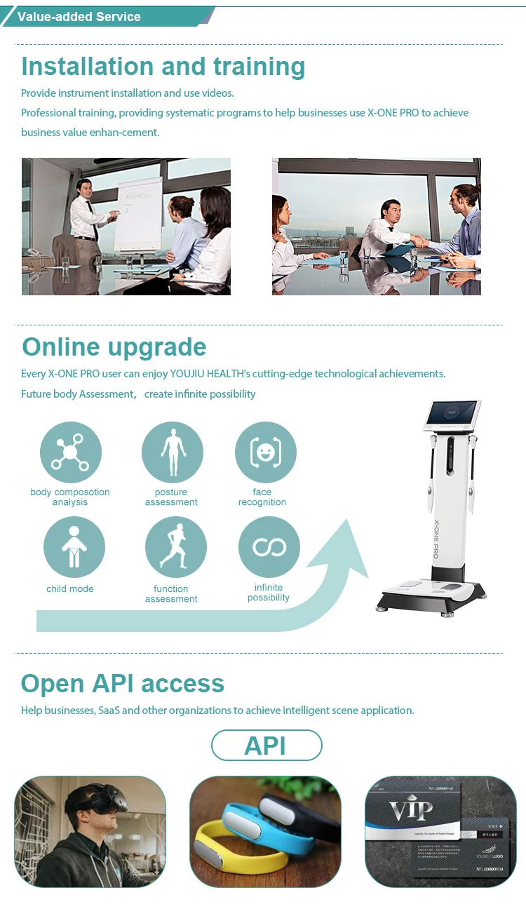 Russian 3d Nls Body Scanner Body Composition Analyzer Body Analysis ...