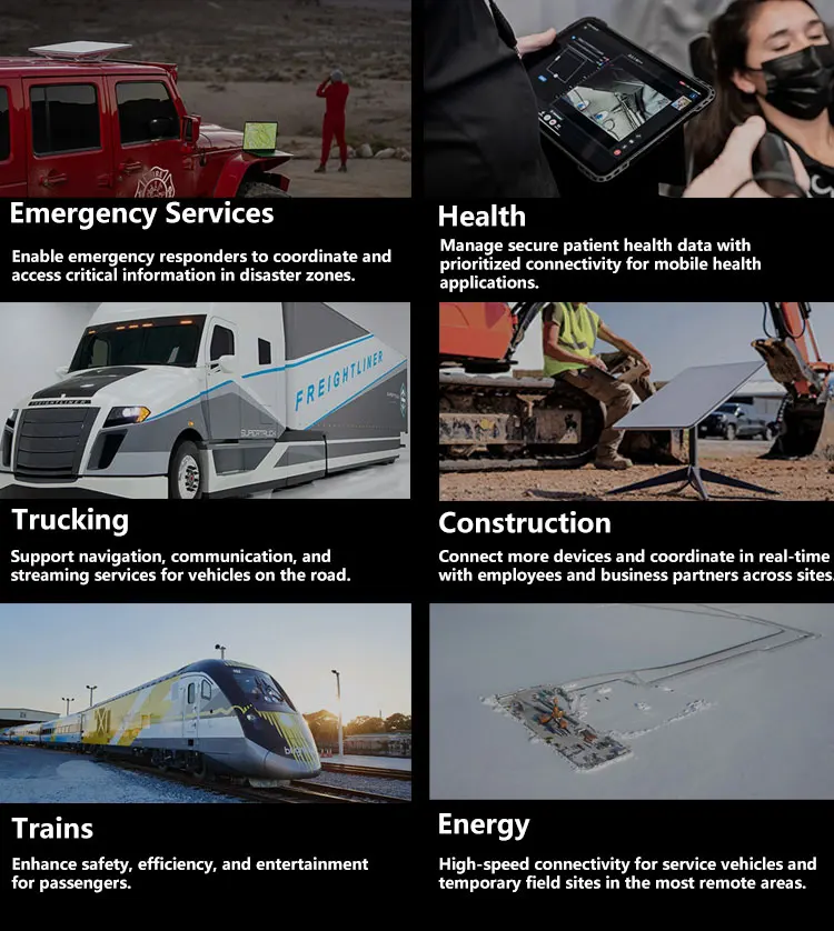 In Stock Starlink Starlink Flat High Performance Kit Adapter Satellite ...