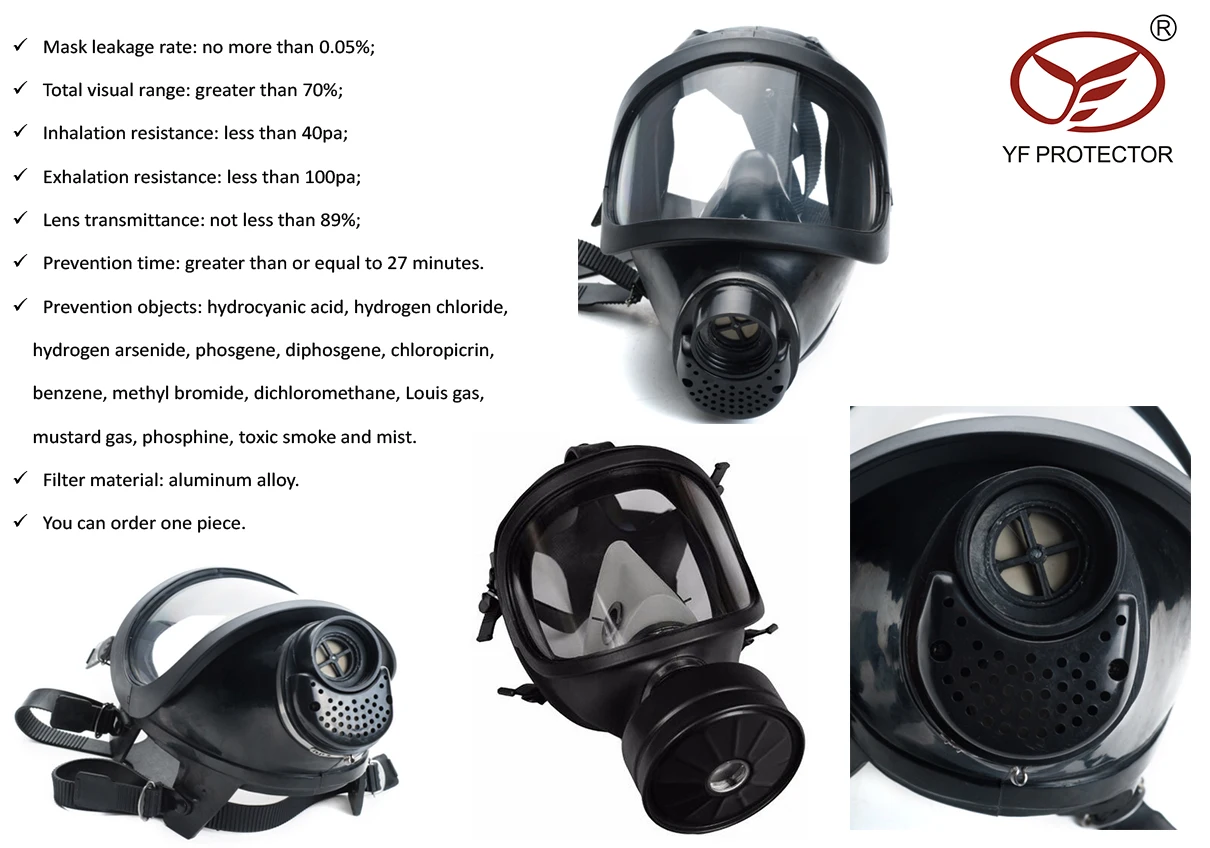 Safety Single Double Filter Respirator Protect Gases Chemicals Spray ...