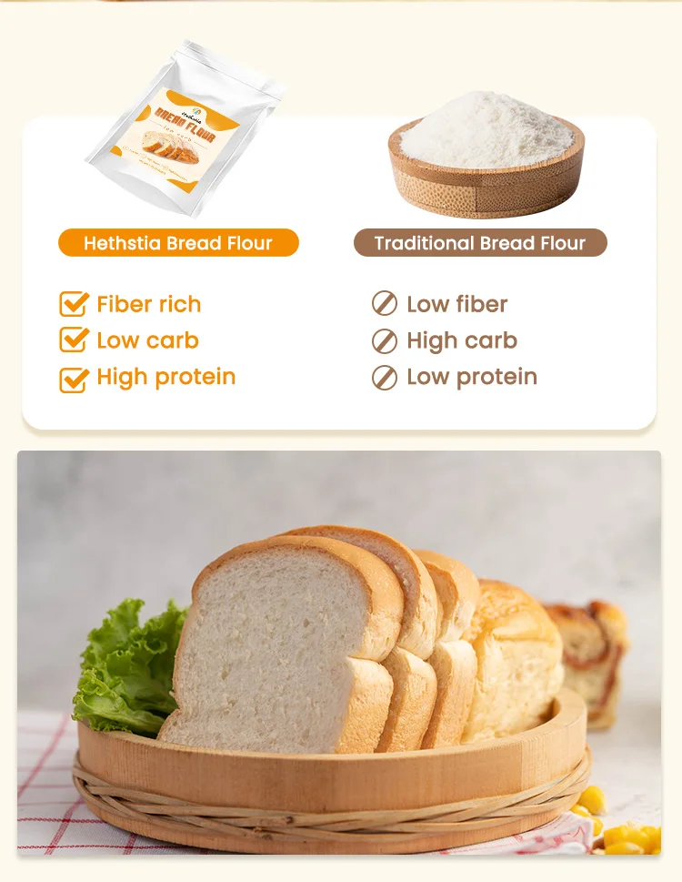 Homemade High Protein Low Carb Formula For Various Baking Needs Low ...