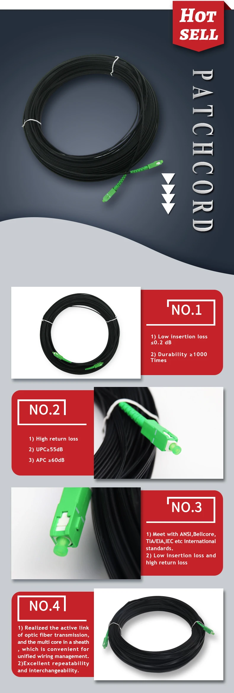 Black Color Corning G657A1 LSZH Jacket Sc/APC 100m Drop Cable Fiber Optic Patch Cord| Alibaba.com
