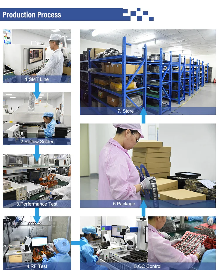 Ai-thinker VC-02 Module with US516P6 for Smart Home