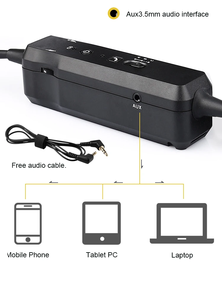 Wholesale Similar David Clark Pilot Headset Aircraft Headset Anr ...