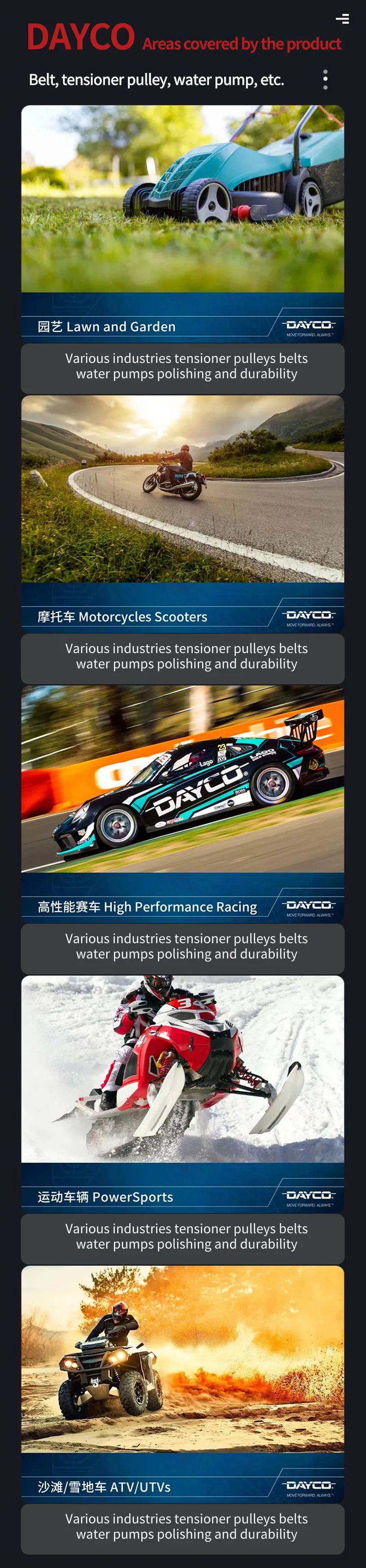 Belt Tensioner Pulley Fan Belt Timing Kit Product KPV224HD DAYCO for ...