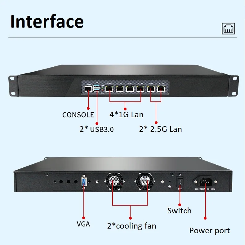 1U Rackmount Firewall Appliance - Core I3/i5/i7 1165G7
