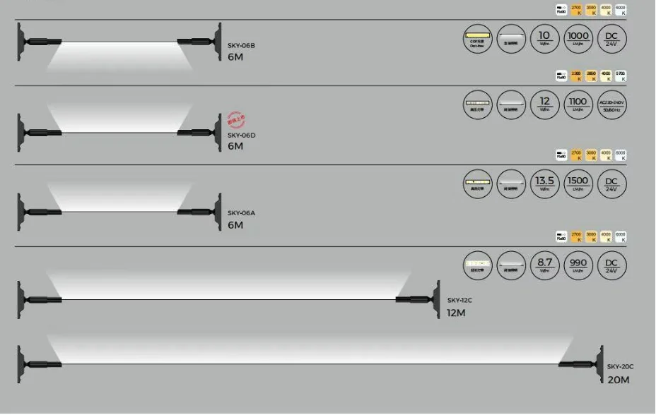Manufacturer Price Up&down Light 360 Rotation Cuttable Steel Led Strip ...