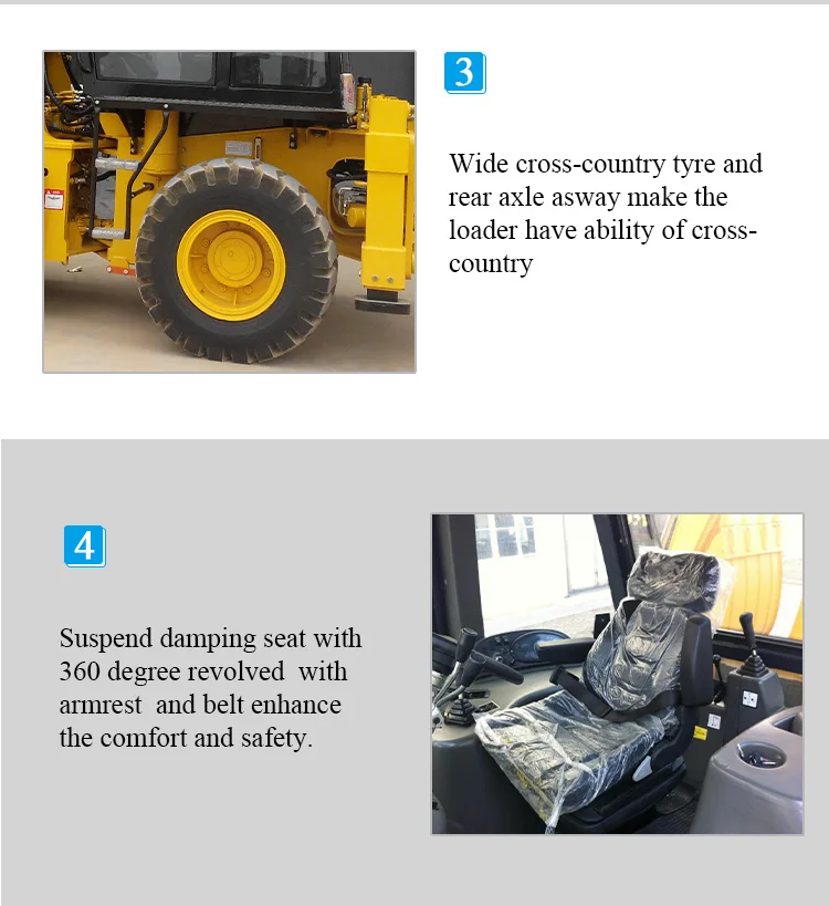 Articulated Excavator Front End Loader with Backhoe – Mini Wheel Loader ...