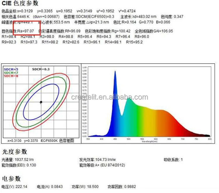 High Quality LED Tubes - 98ra 95ra Photography Lighting