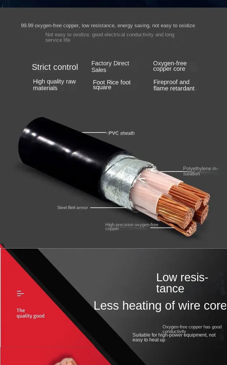 25mm2 35mm2 50mm2 70mm2 95mm Australian Eu Standard Copper Electrical ...