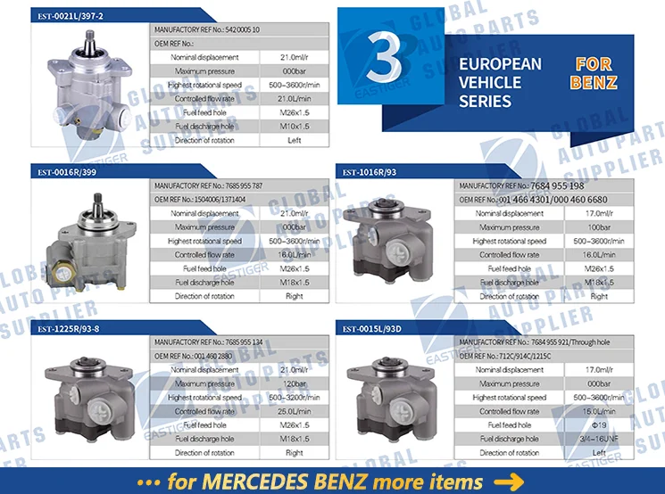 For Benz Axor Power Steering Pump Truck Parts A0024605280 With Quality ...