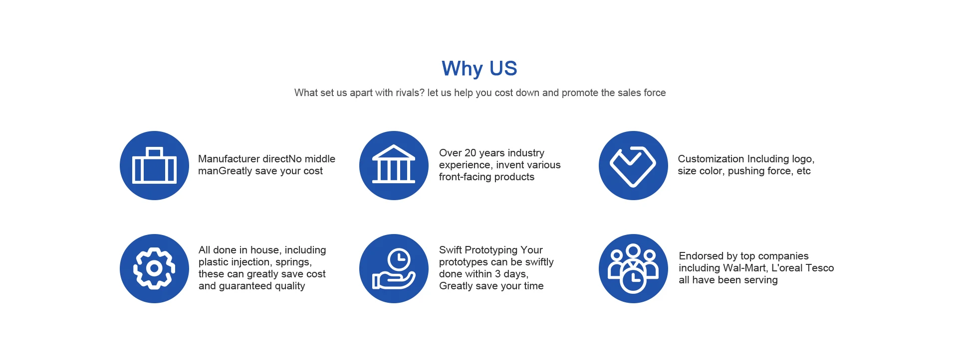 Company Overview - Dongguan Yongsheng Hardware Spring Products Co., Ltd.