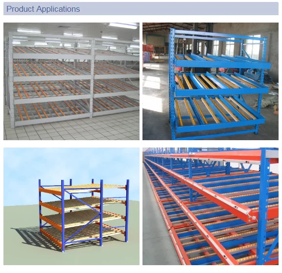 Conveyor Roller Slide Rail - Efficient Material Handling