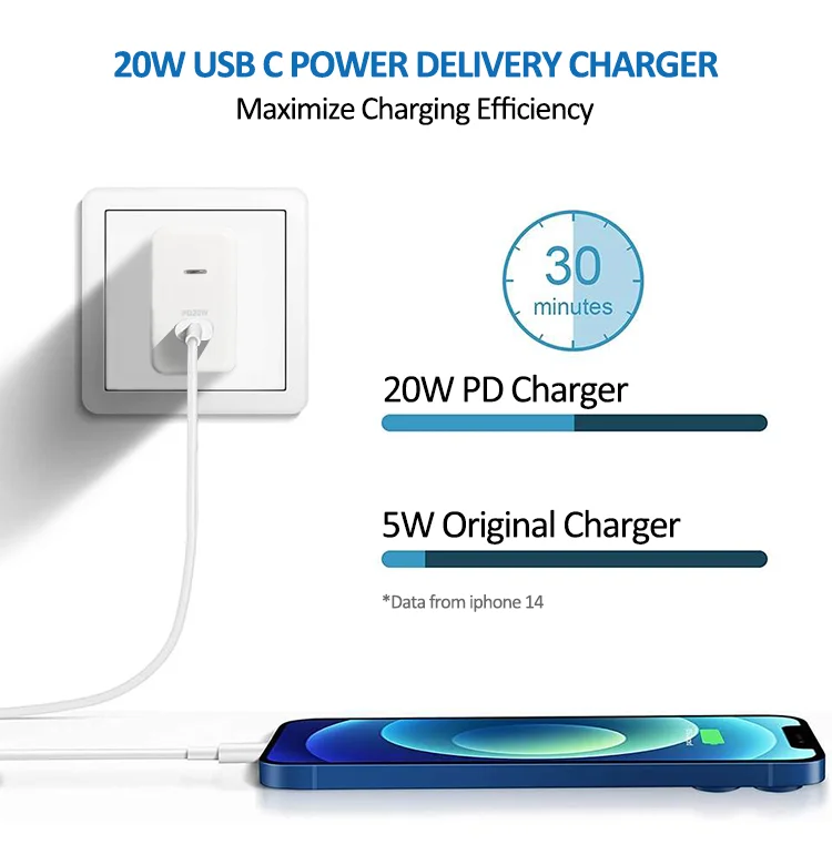 Pd 20w Usb-c Fast Wall Charger Adapter Original For Iphone 14/13/12/11 ...