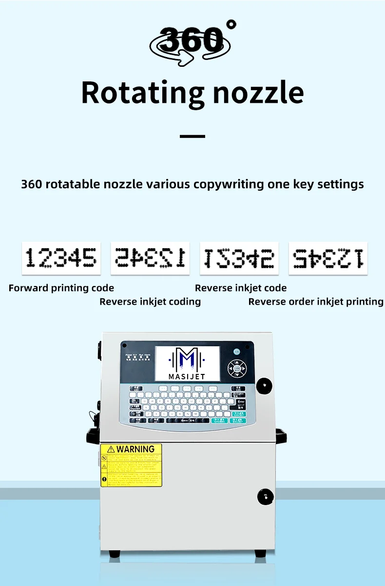 High-Speed Automatic Inkjet Printer High-Definition Dot Matrix for Flex ...