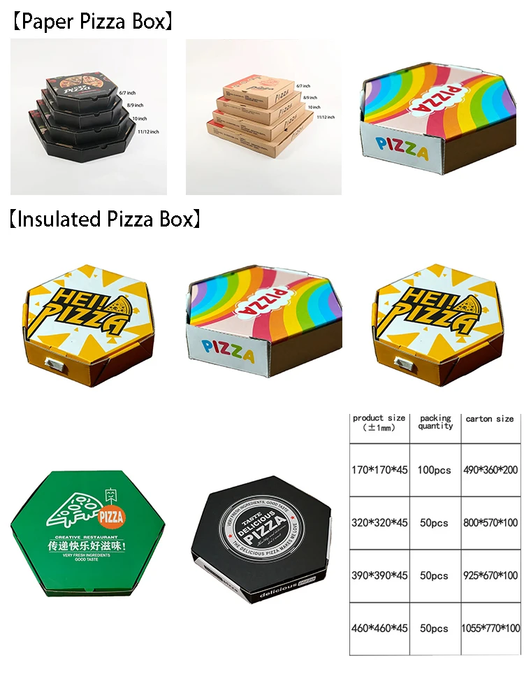 Customized Printed Pizza Food Box Packaging. Pizza Storage Box 16 Inch ... Customized Printed Pizza Food Box Packaging. Pizza Storage Box 16 Inch ...