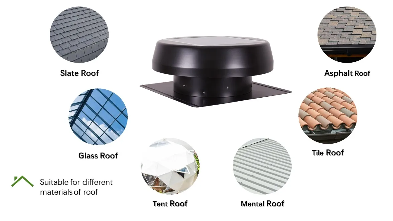25W Solar Roof Ventilation Fan for Container House & ODM | Wholesale