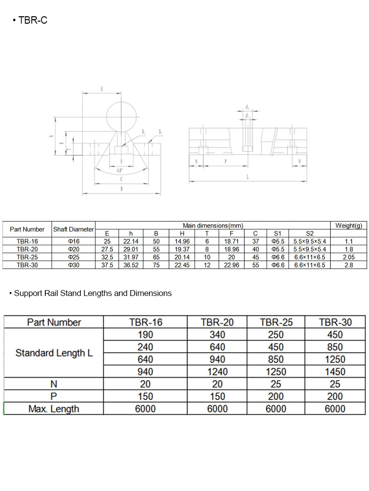 SBR Round Linear Guide Rail - Precision for Linear Motion