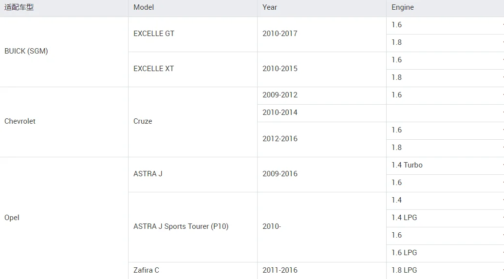 Factory Car Radiator For Chevrolet Cruze Astra Zafira Excelle Gt/xt 1.6 ...